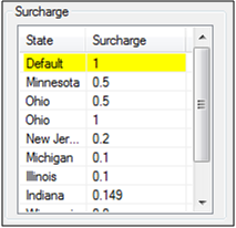 cHECk-RAS 2.0.1 SP1 Tutorial | How-to | Floodway Profile